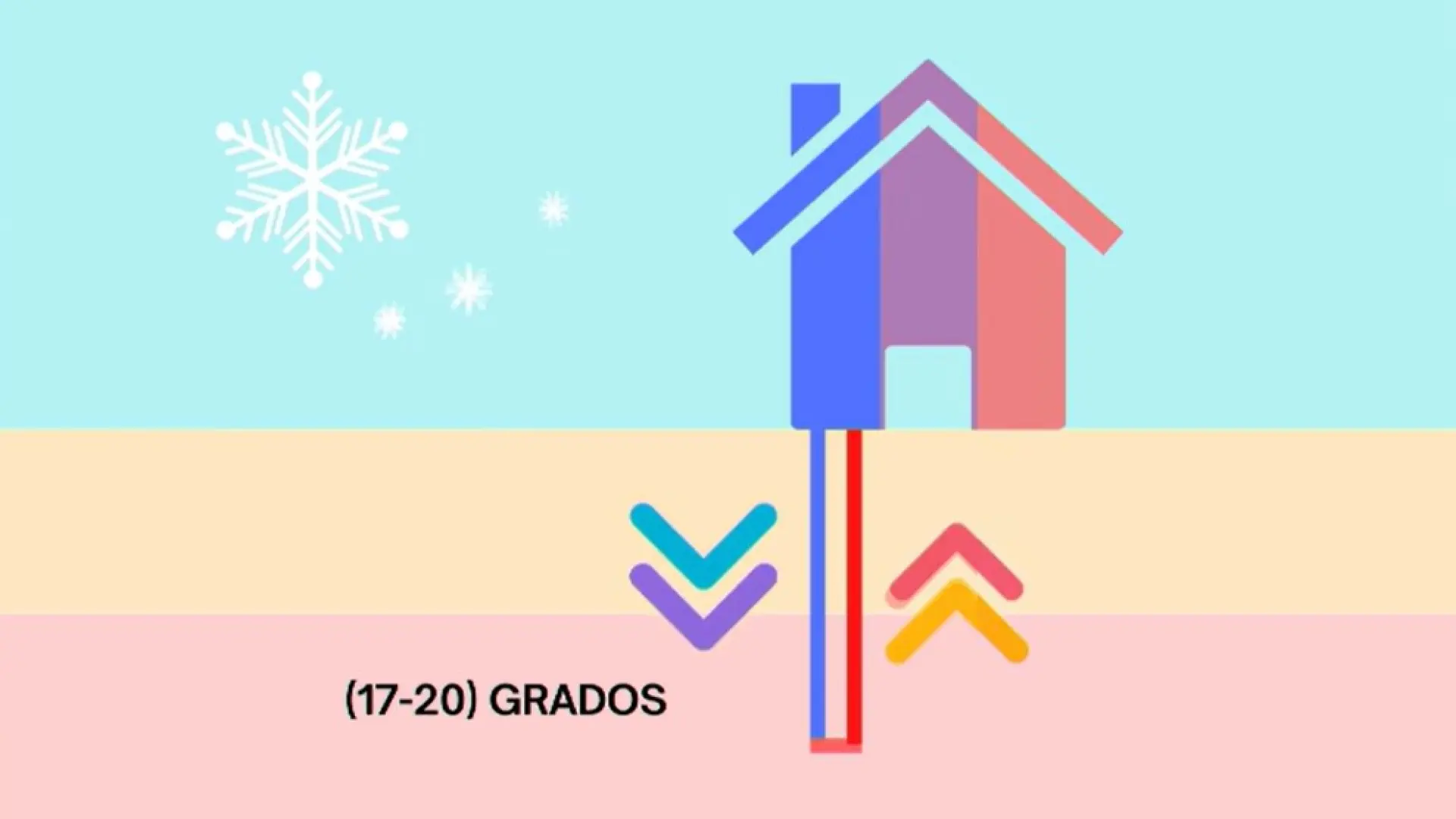 ¿Qué es la geotermia? Así funciona este revolucionario sistema de ...