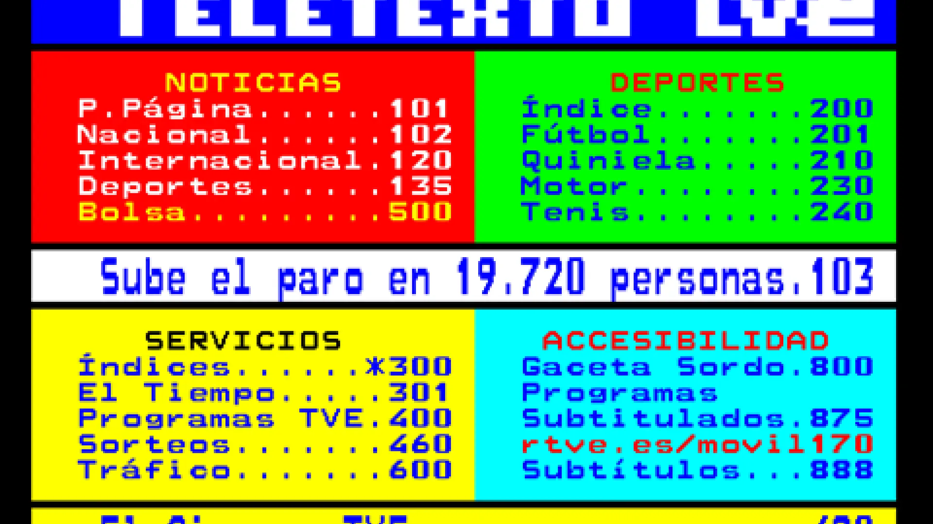13 cosas que todavía se pueden hacer gracias al Teletexto | Opinión de ...