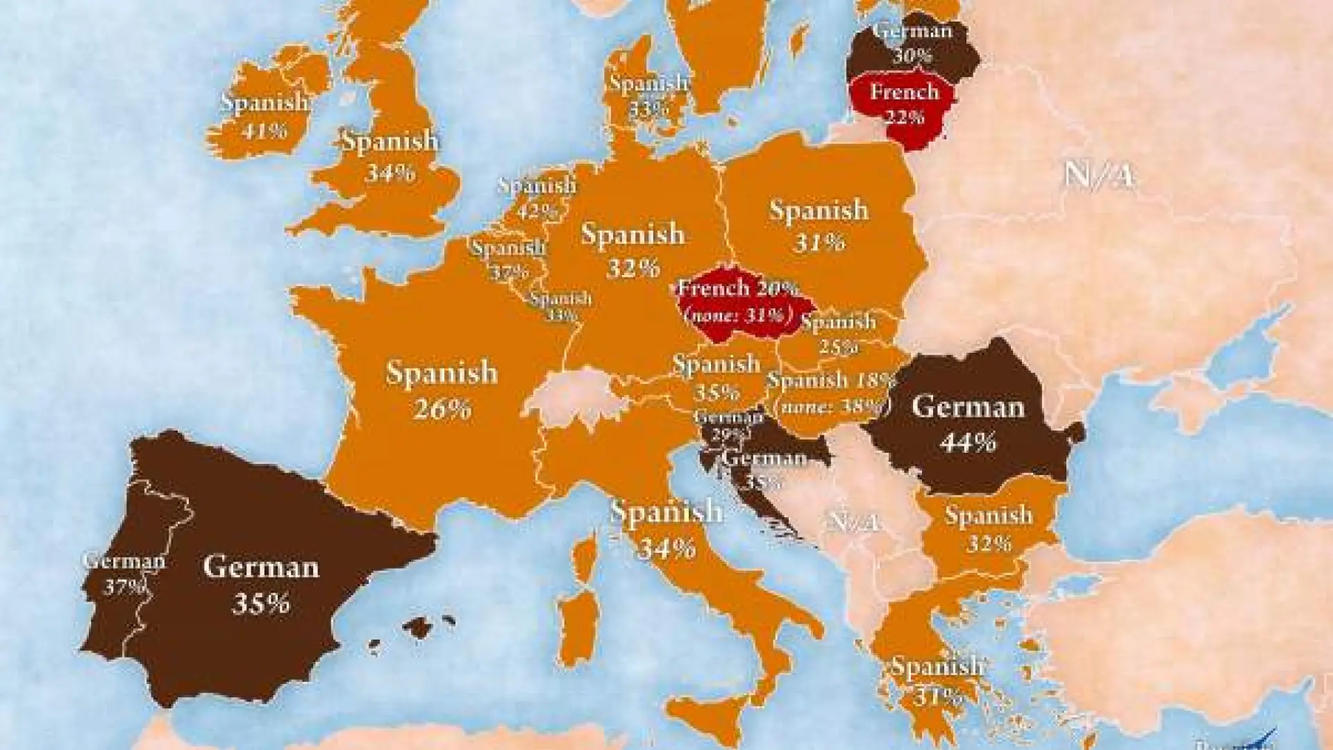 El español, la lengua que más les gustaría aprender a los jóvenes europeos