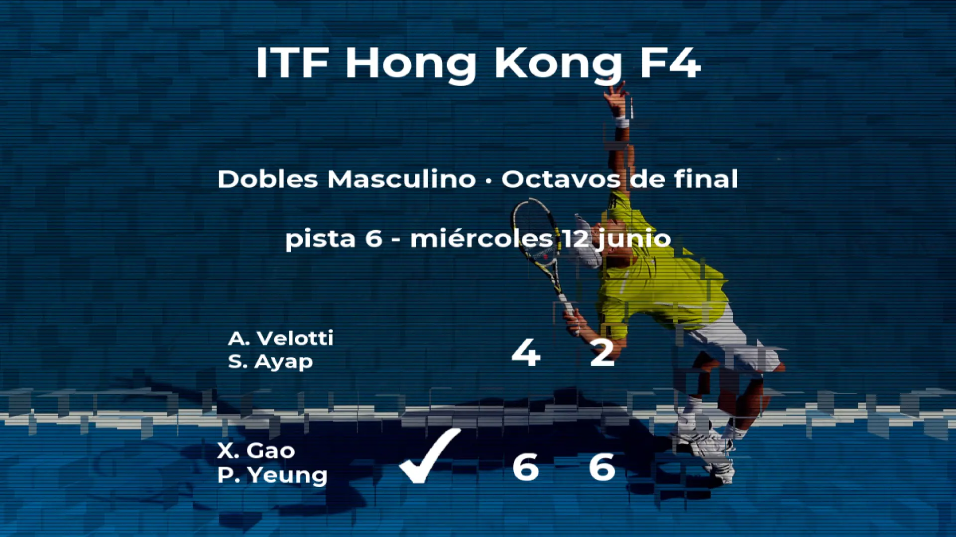 Xin Gao y Pak Long Yeung - Agustín Velotti y Sagadat Ayap: Resultado ...
