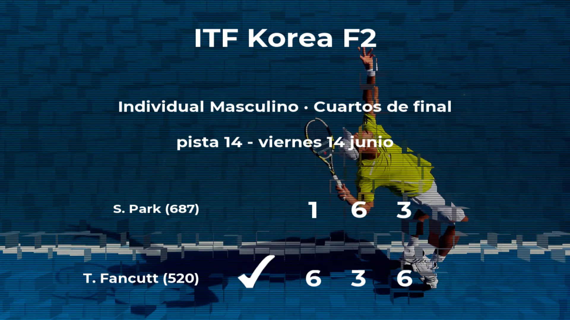 Thomas Fancutt - Sung Jun Park: Resultado, resumen y estadísticas en directo del partido del ITF ...