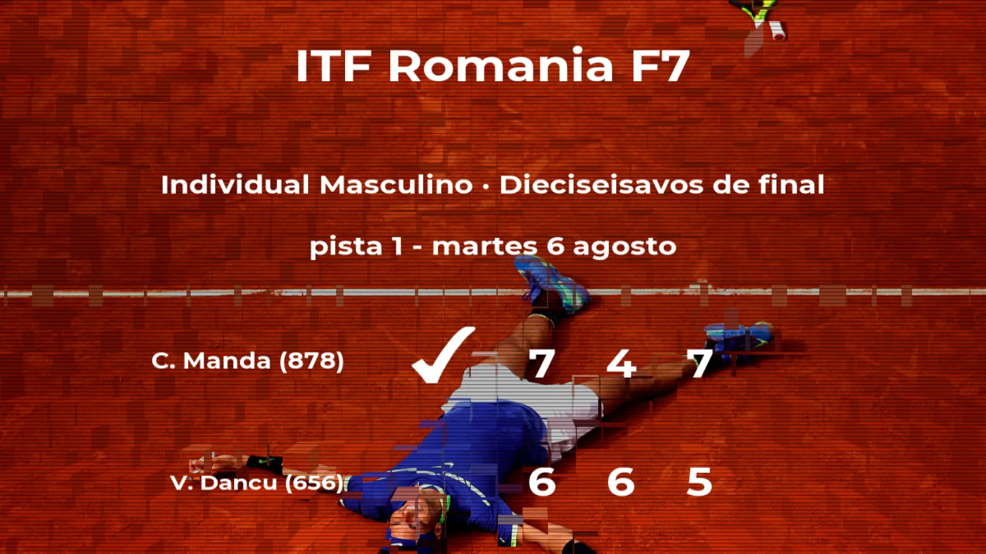 Calin Manda - Vlad Andrei Dancu: Resultado, resumen y estadísticas en ...