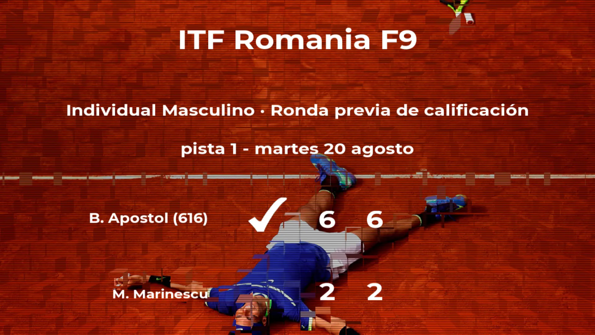 Bogdan Ionut Apostol - Mihai Razvan Marinescu: Resultado, resumen y ...