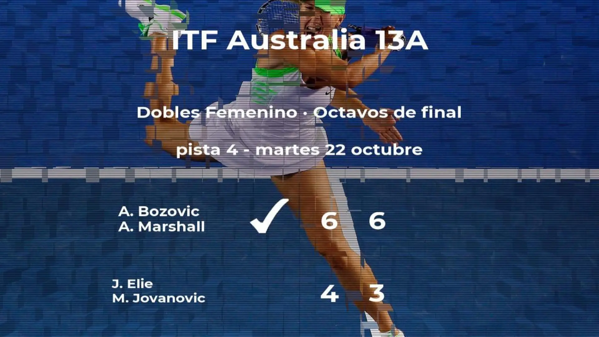 Resultados de tenis en directo: partido Alexandra Bozovic y Amber ...