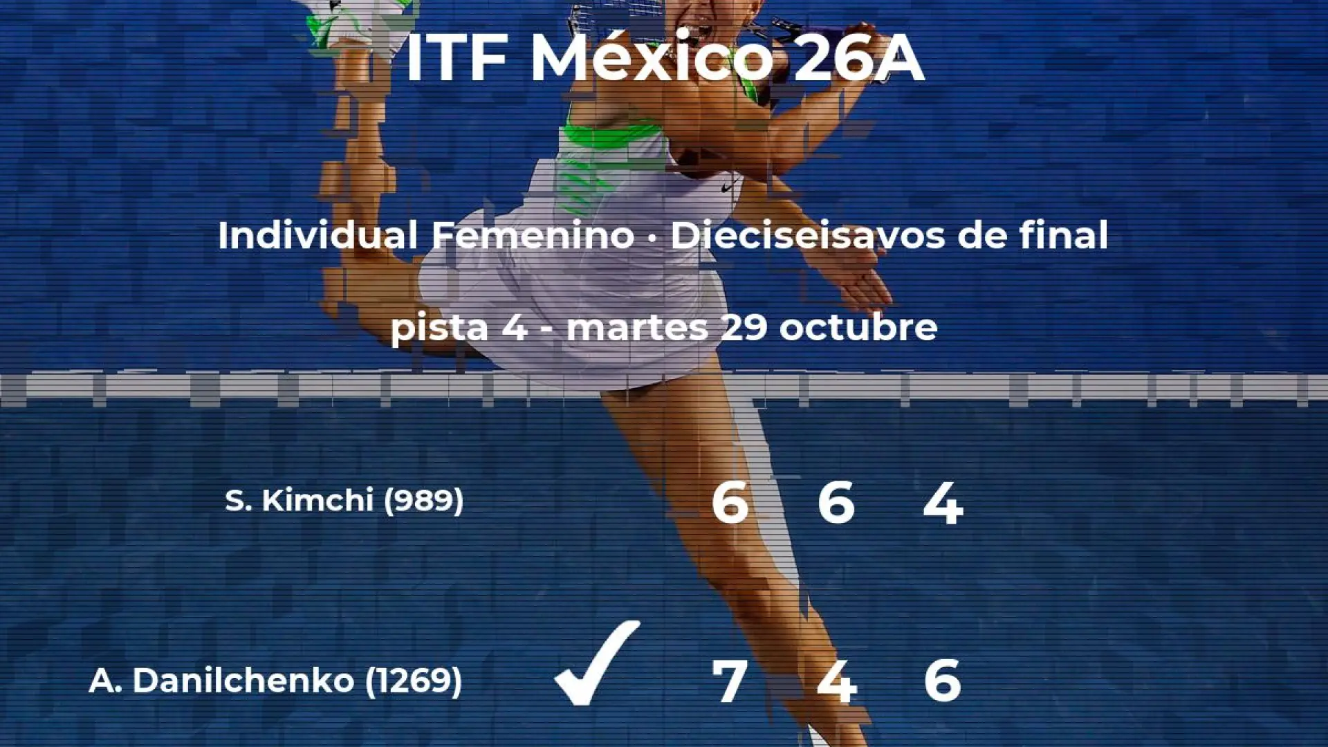 Resultados de tenis en directo: partido Anfisa Danilchenko - Shavit ...