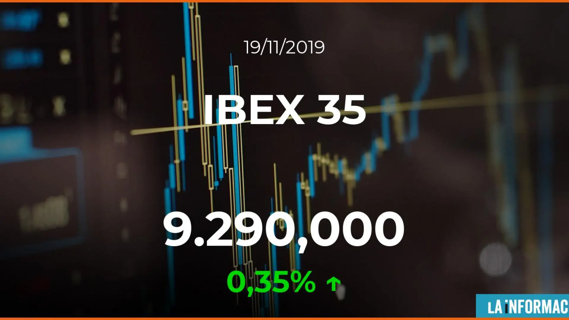 Cotización del IBEX 35 del 19 de noviembre