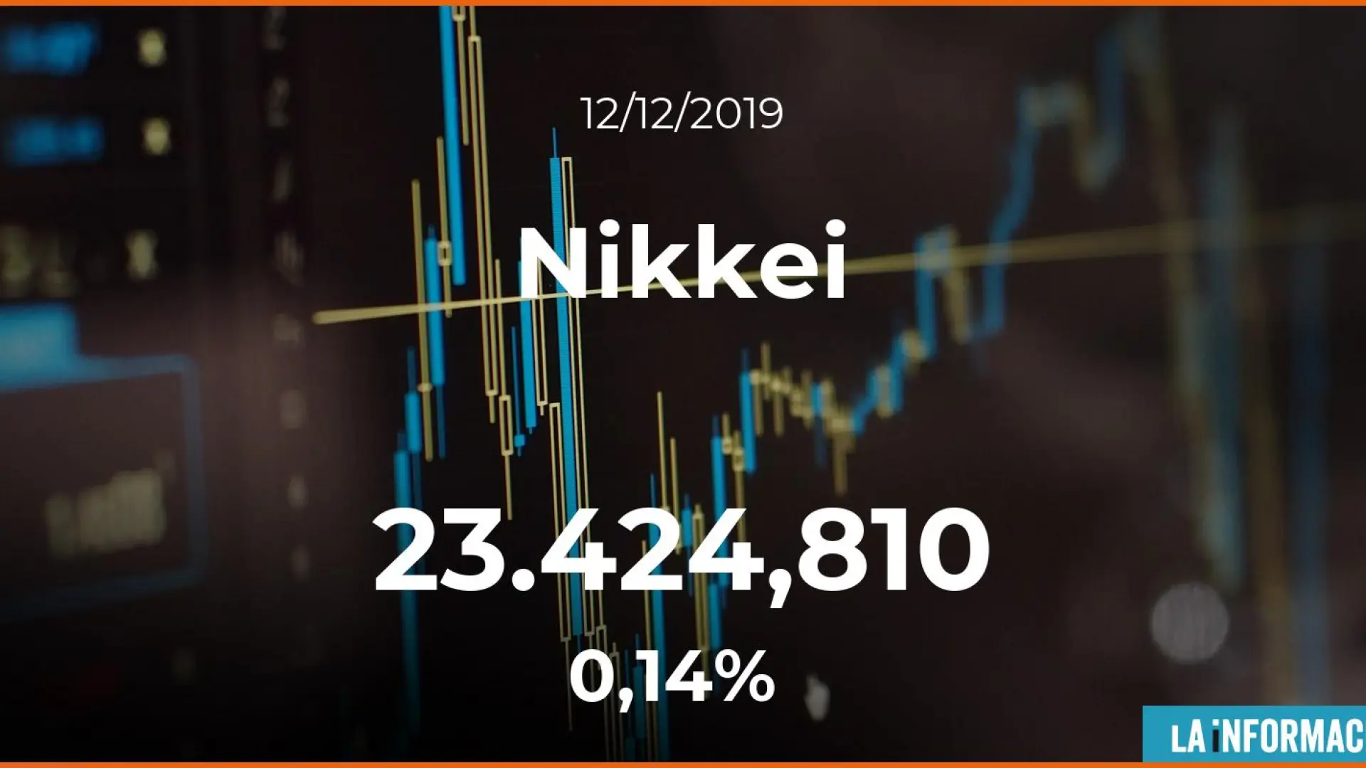 Cotización del Nikkei del 12 de diciembre
