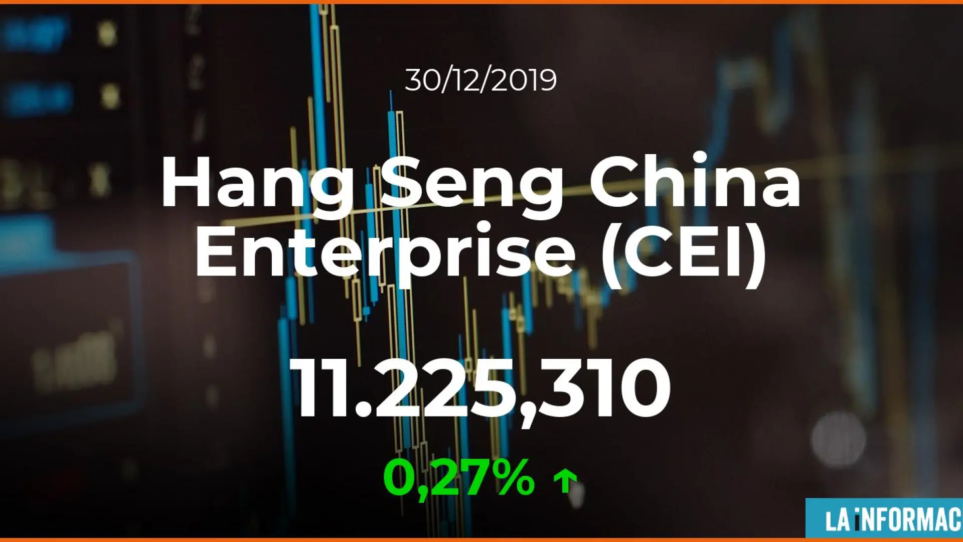 Cotización del Hang Seng China Enterprise (CEI) del 30 de diciembre