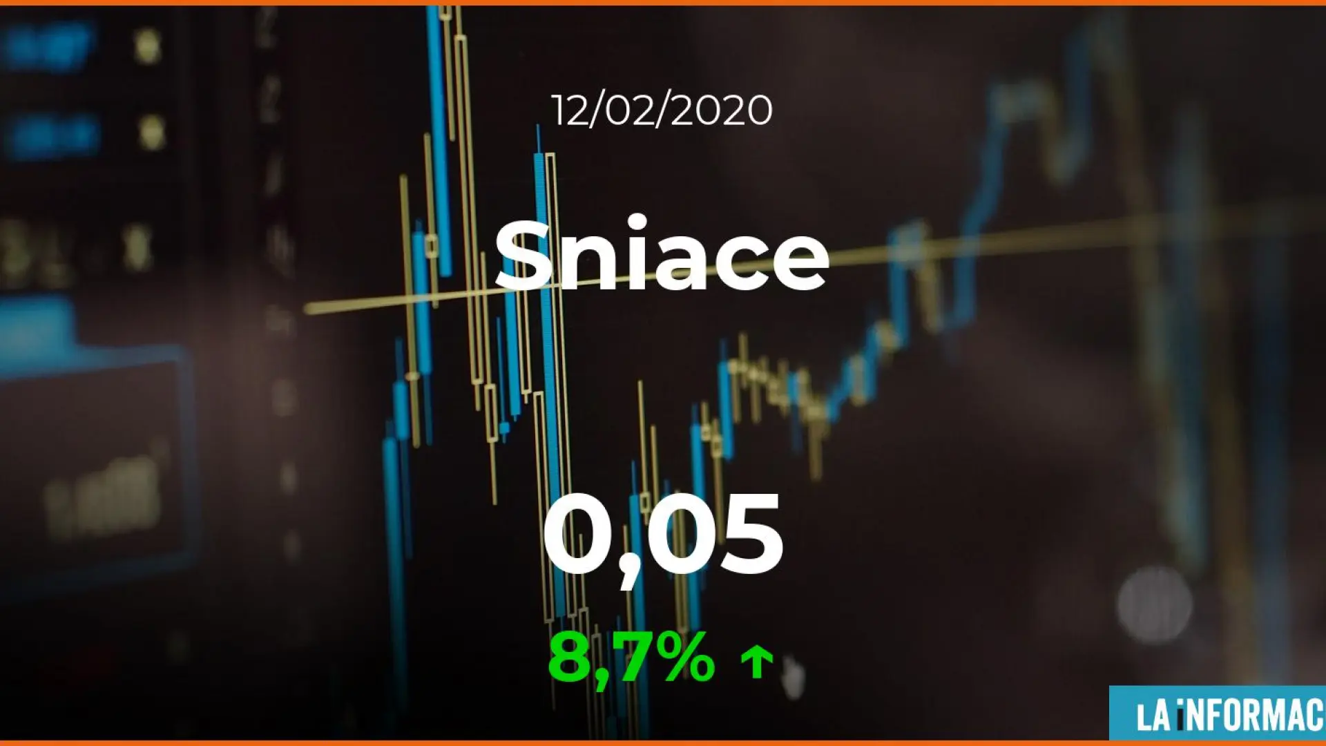 Cotización de Sniace del 12 de febrero