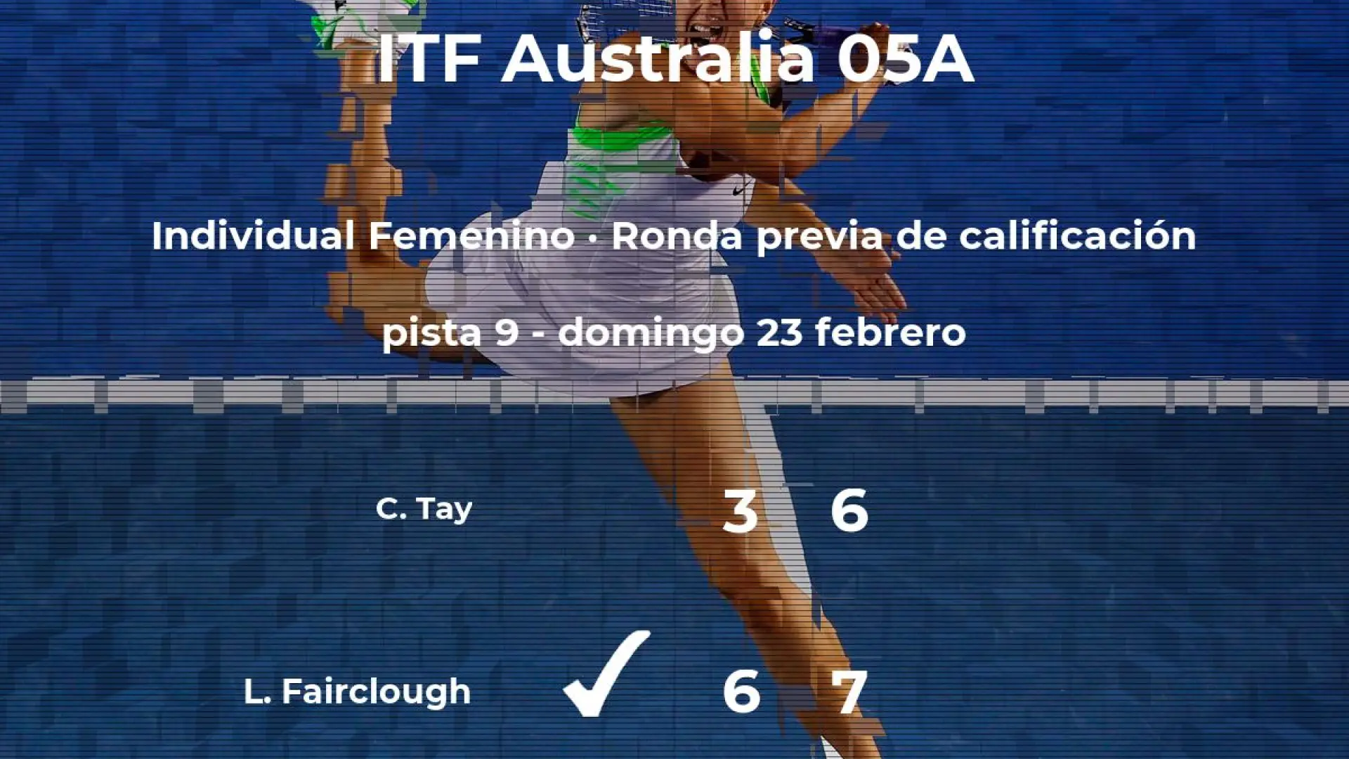 Resultados de tenis en directo: partido Lily Fairclough - Casey Tay en ...