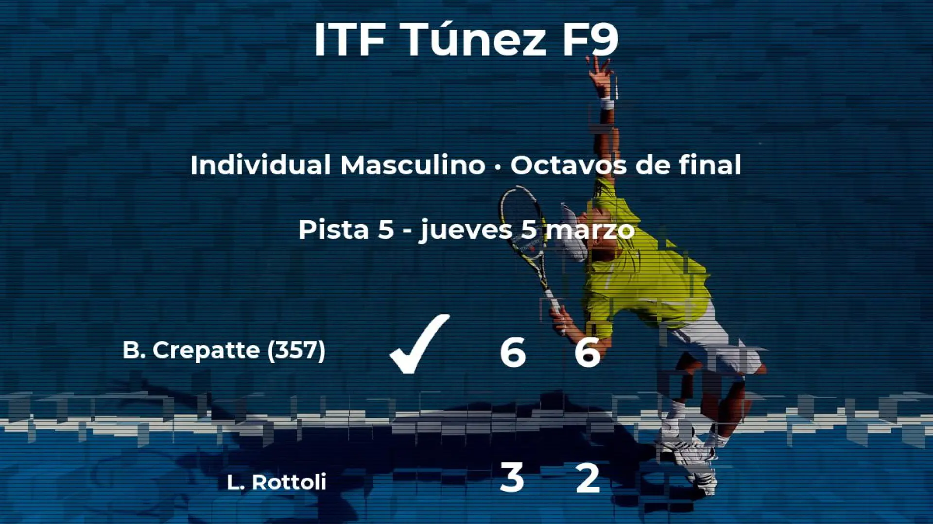 Resultados de tenis en directo: partido Baptiste Crepatte - Lorenzo ...
