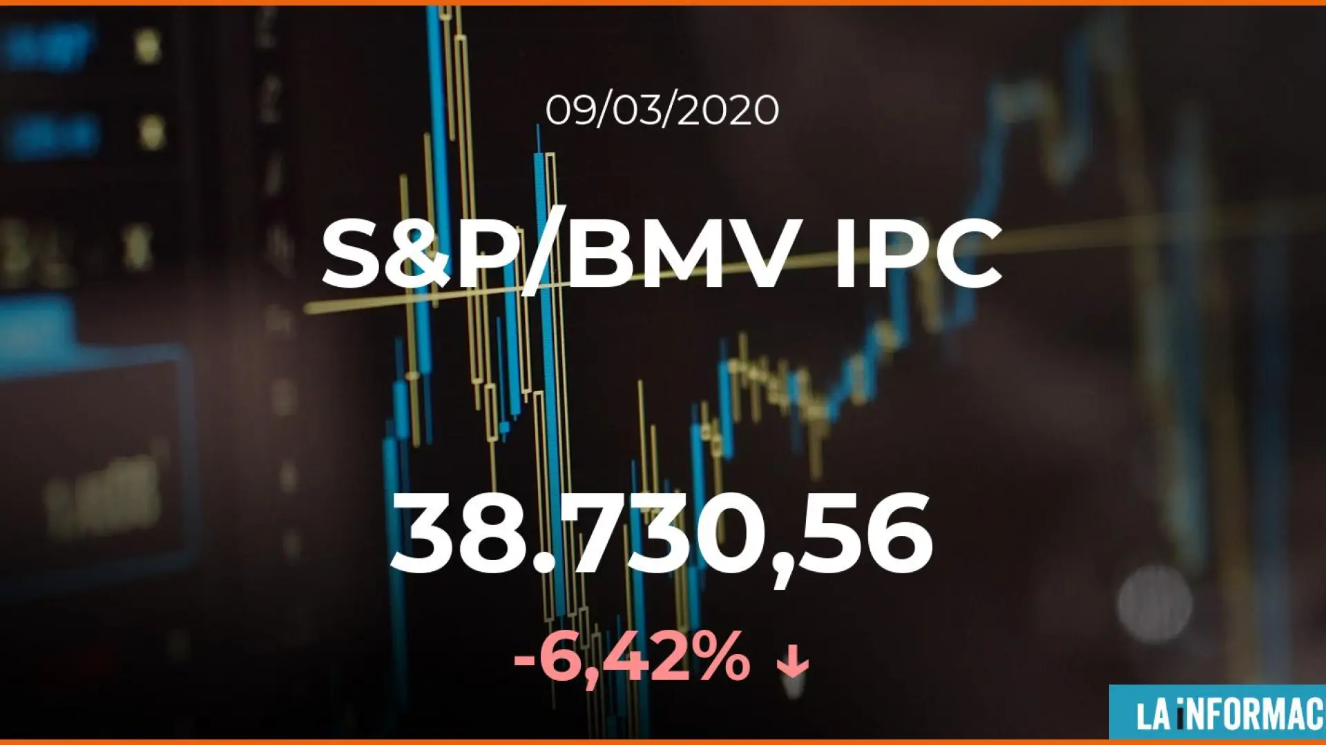Cotización del S&P/BMV IPC del 9 de marzo