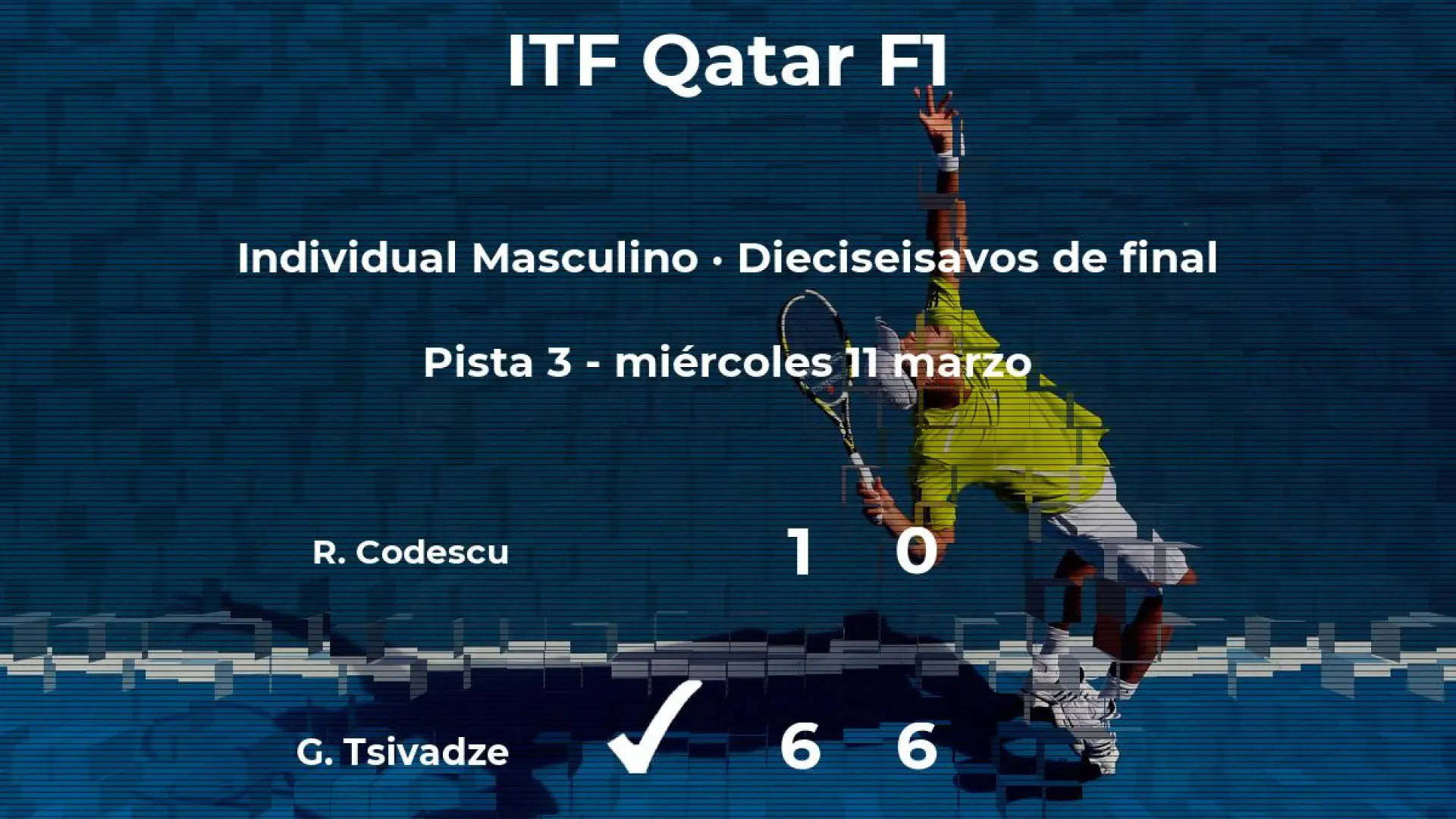 Resultados de tenis en directo: partido George Tsivadze - Razvan Marius ...