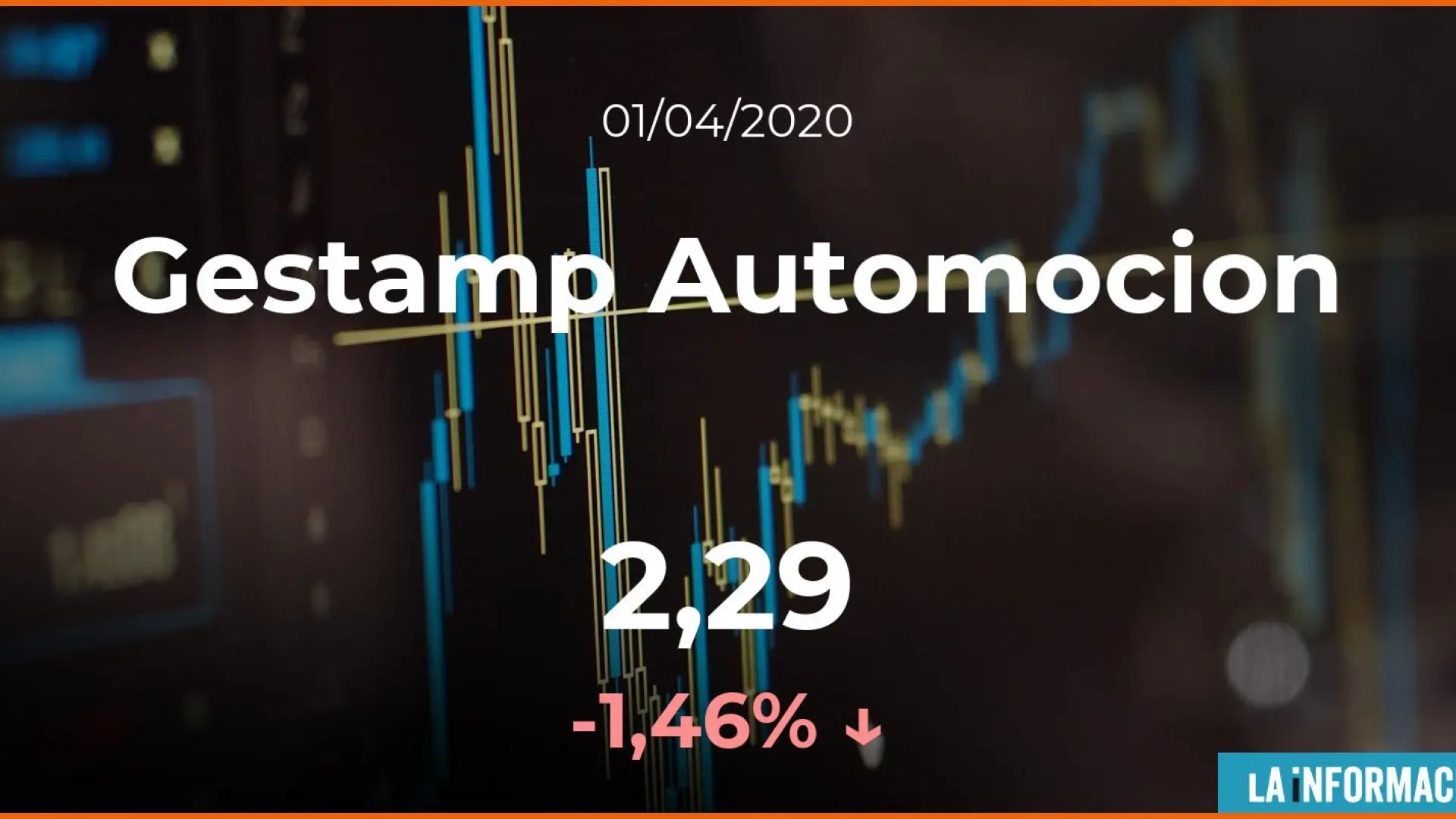 Cotización de Gestamp Automocion del 1 de abril