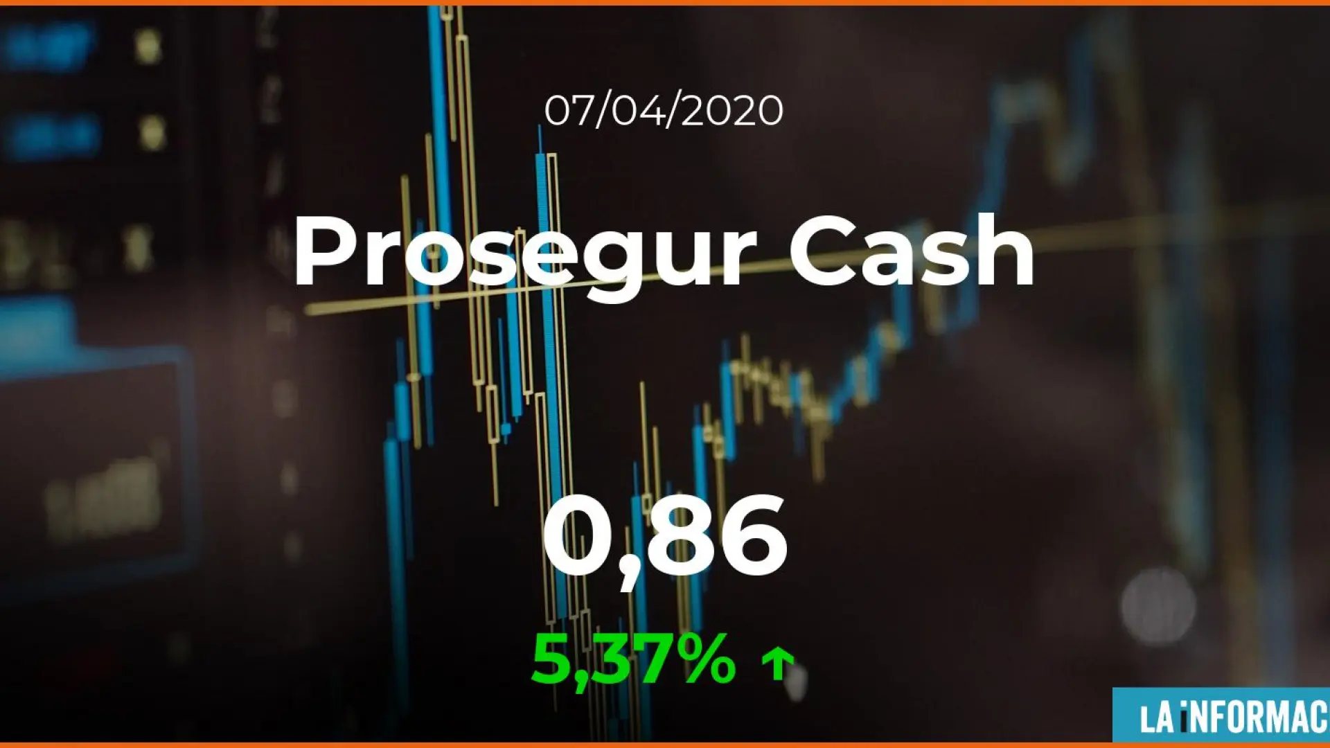 Cotización de Prosegur Cash del 7 de abril