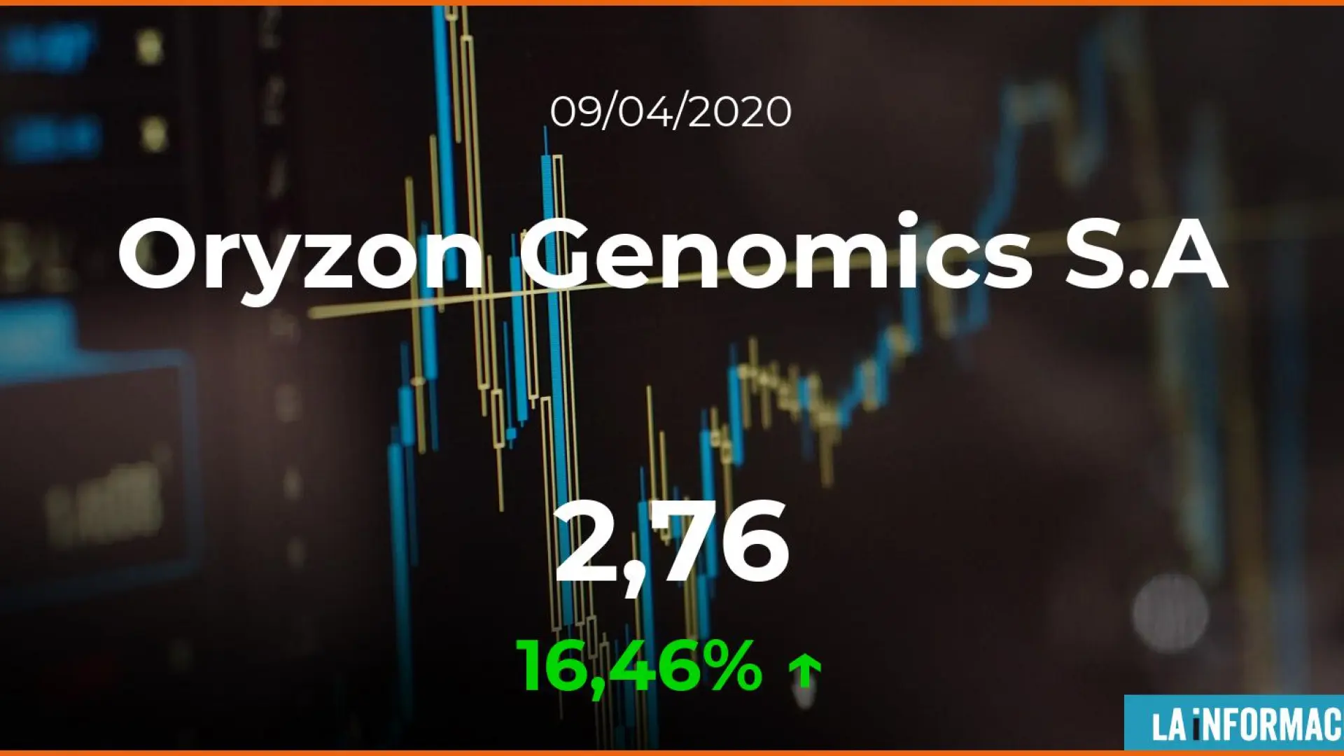 Cotización de Oryzon Genomics S.A del 9 de abril