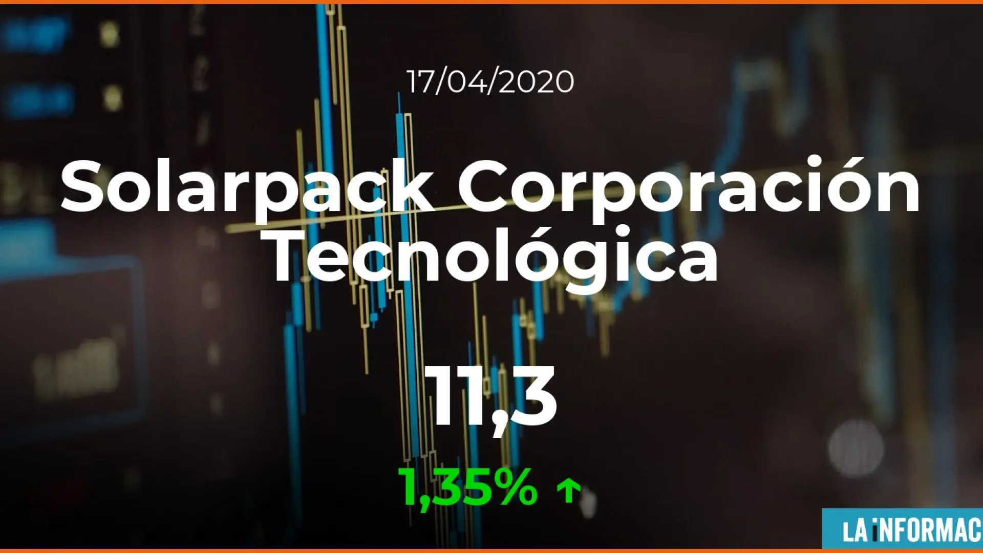 Cotización de Solarpack Corporación Tecnológica del 17 de abril
