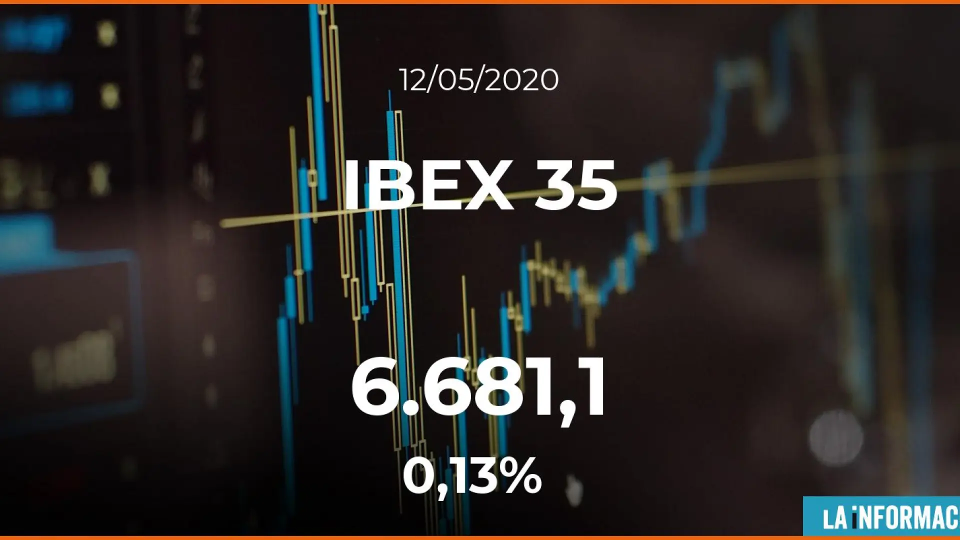 Cotización del IBEX 35 del 12 de mayo