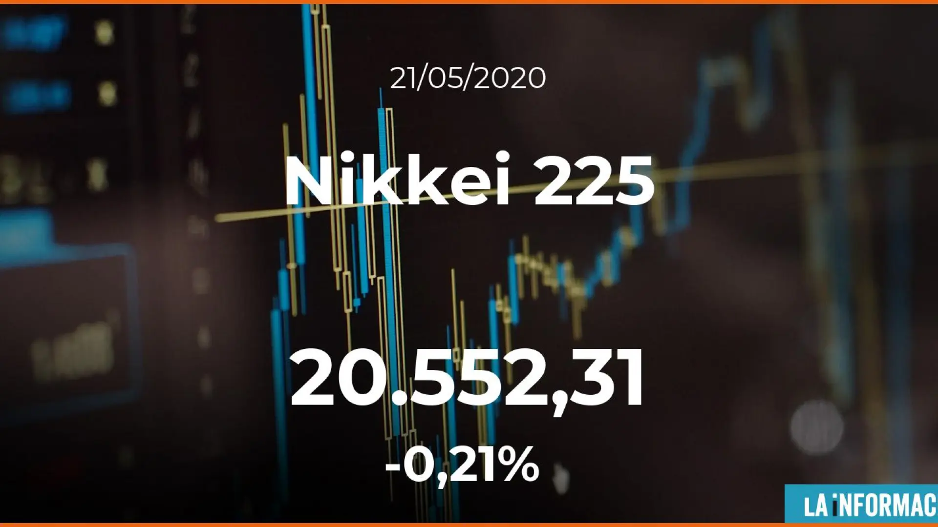 Cotización del Nikkei 225 del 21 de mayo
