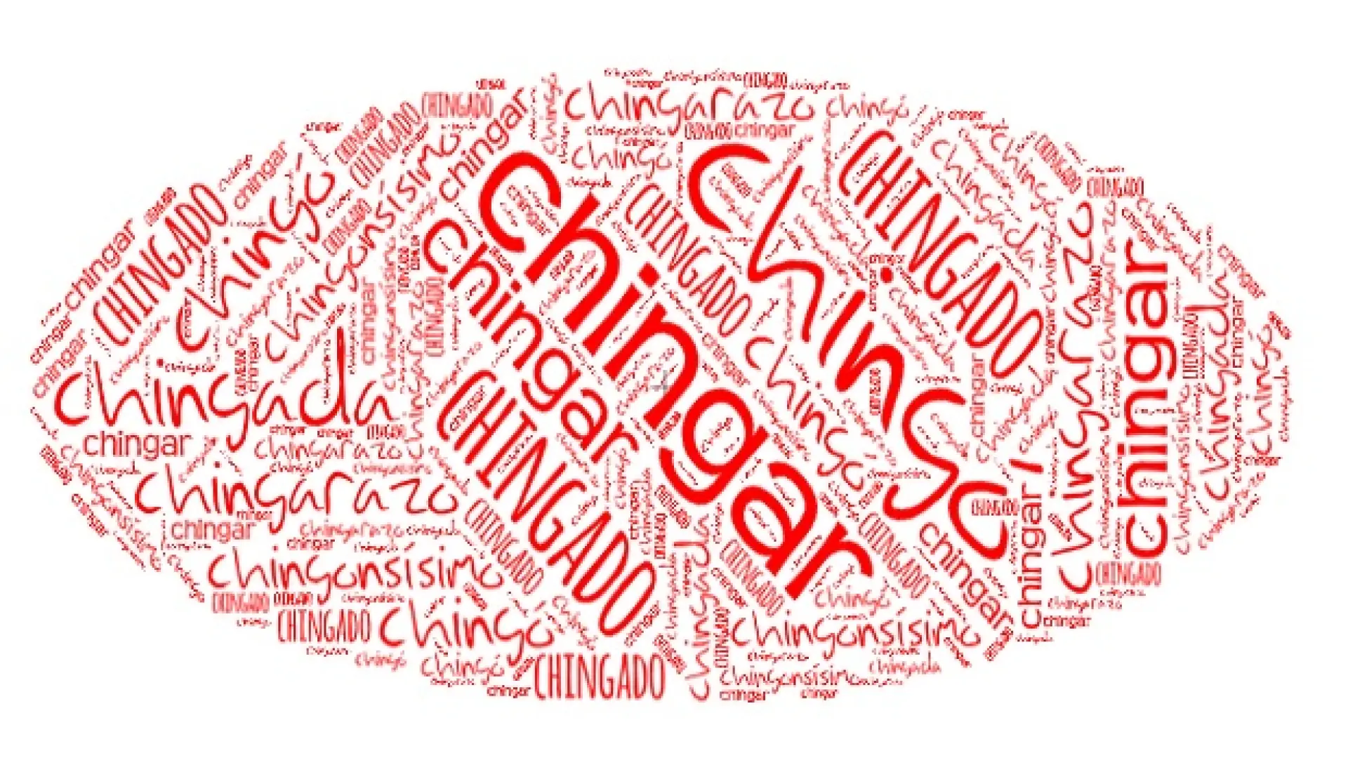 Algunas curiosidades del término ‘Chingar’ (posiblemente) la palabra ...