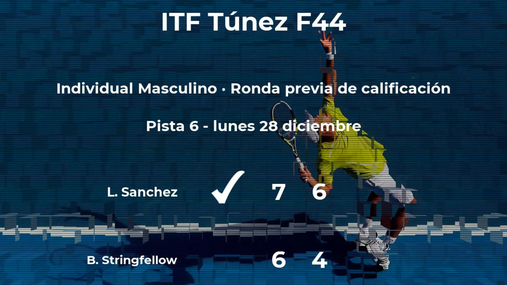 Resultados de tenis en directo: partido Luca Sanchez - Brandon ...