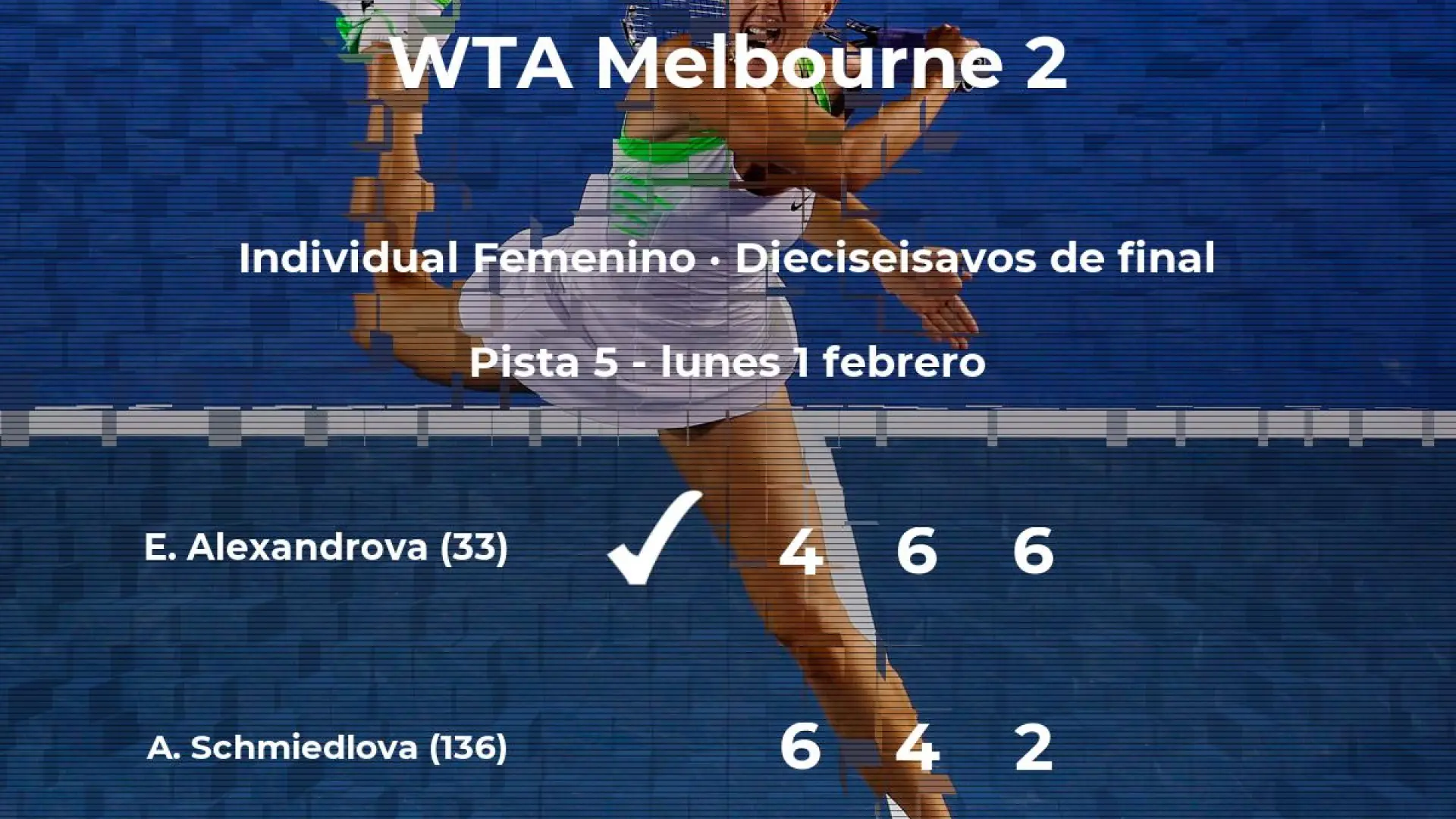 Resultados de tenis en directo: partido Ekaterina Alexandrova - Anna ...