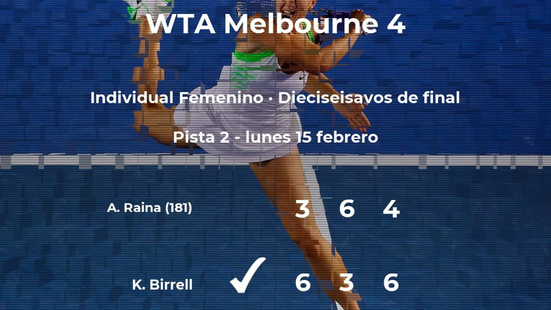Resultados de tenis en directo: partido Kimberly Birrell - Ankita Raina ...