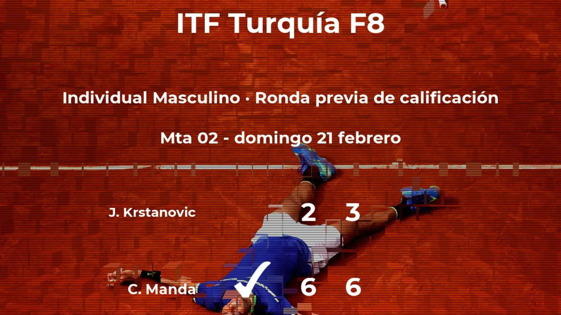 Resultados de tenis en directo: partido Calin Manda - Josip Krstanovic ...