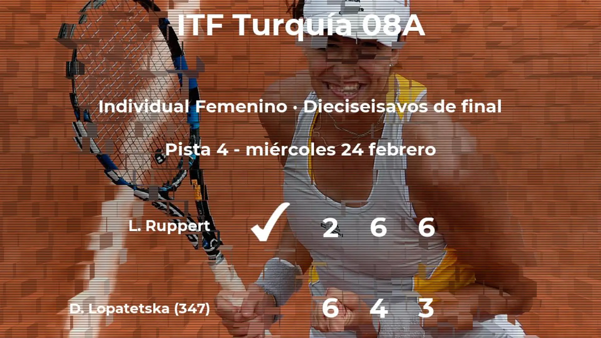 Resultados de tenis en directo: partido Lena Ruppert - Daria Lopatetska ...