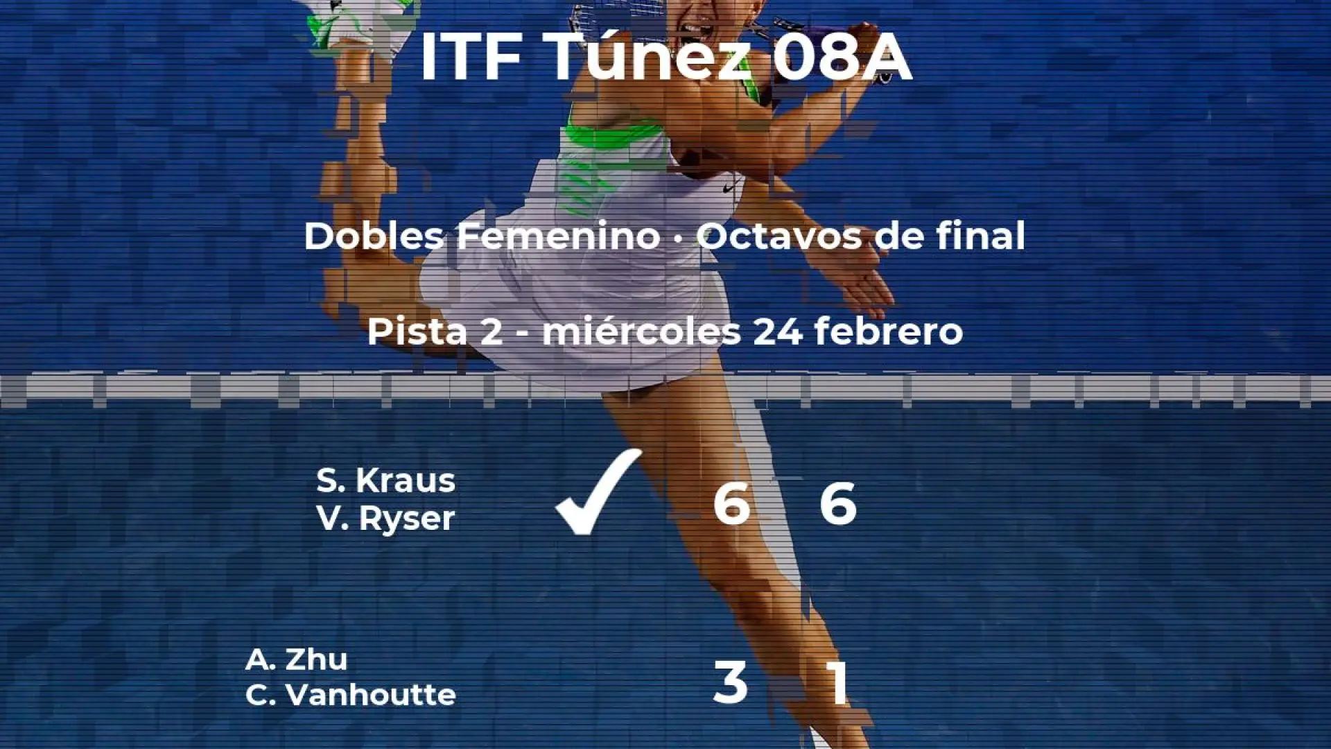 Resultados de tenis en directo: partido Sinja Kraus y Valentina Ryser ...
