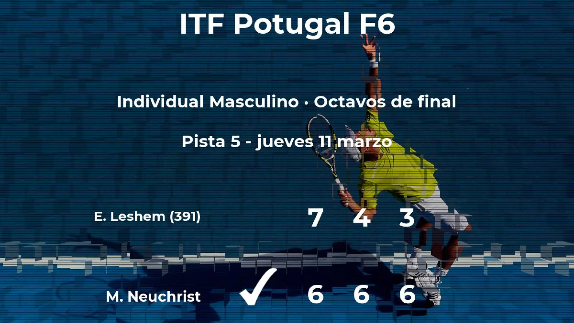 Resultados de tenis en directo: partido Maximilian Neuchrist - Edan ...