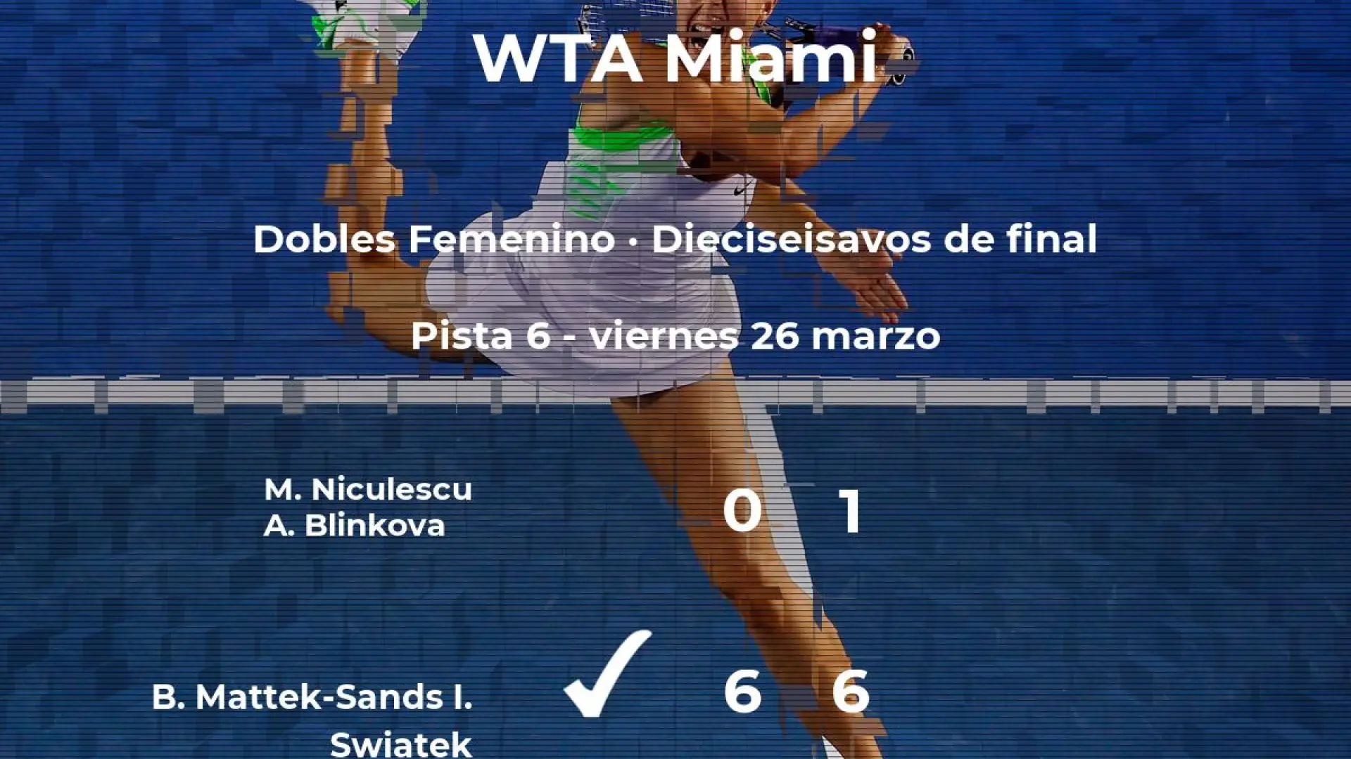 Resultados de tenis en directo: partido Bethanie Mattek-Sands y Iga ...