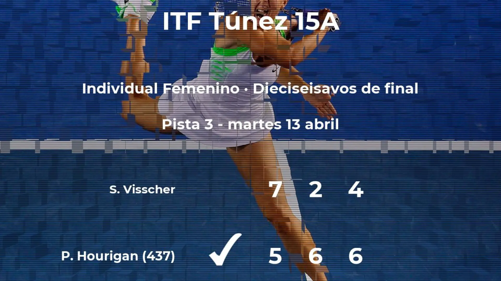 Resultados de tenis en directo: partido Paige Mary Hourigan - Stephanie ...