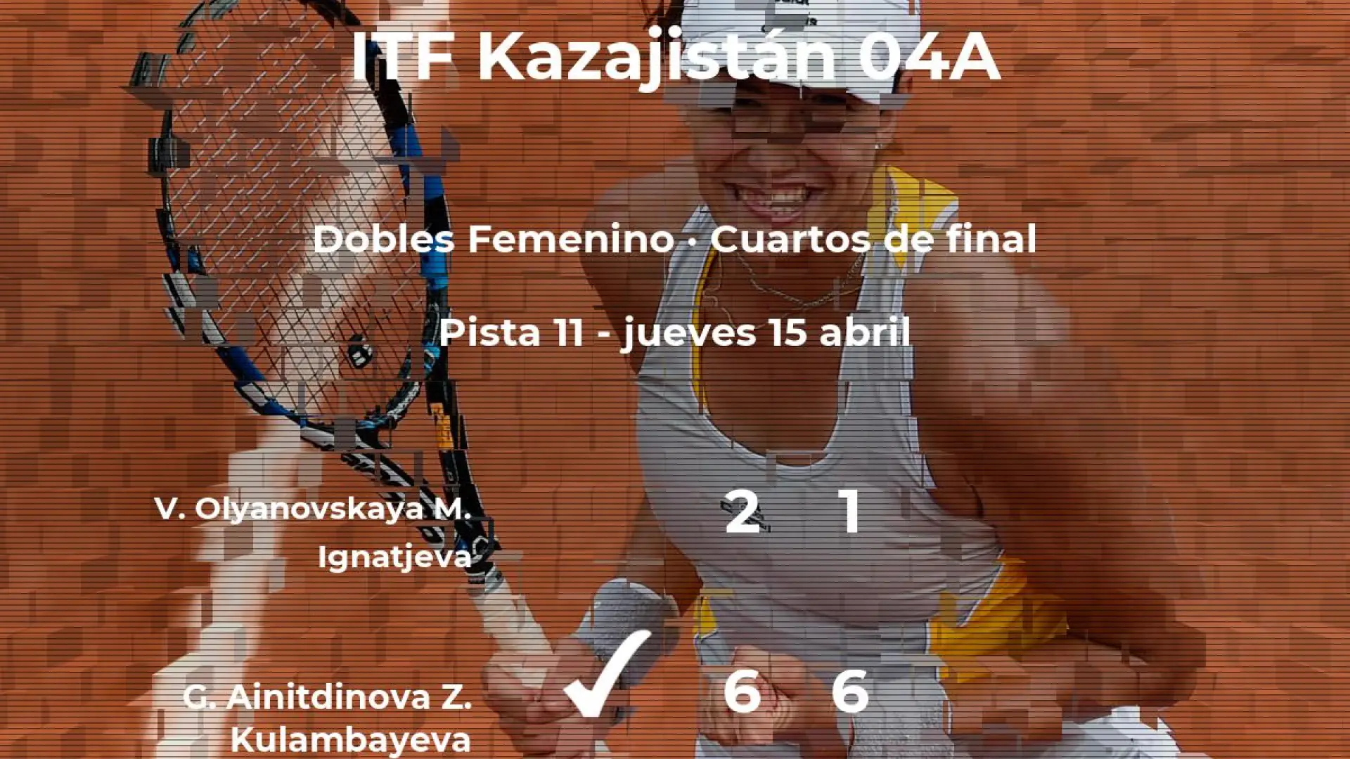 Resultados de tenis en directo: partido Gozal Ainitdinova y Zhibek ...