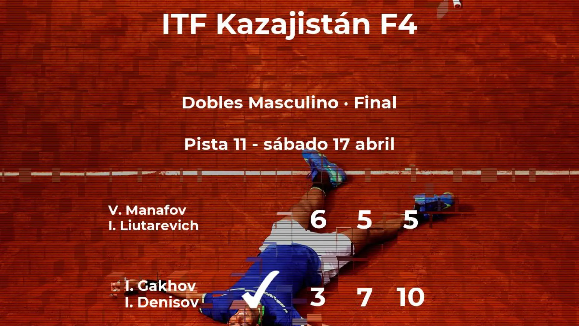 Resultados de tenis en directo: partido Ivan Gakhov y Ivan Denisov ...