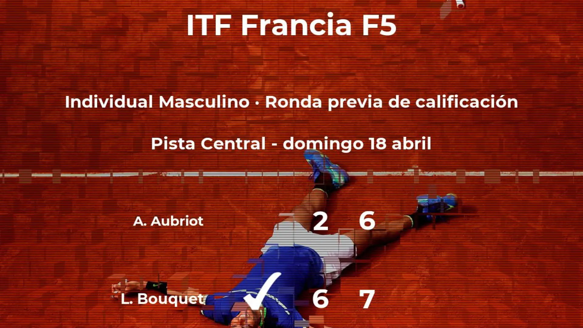 Resultados de tenis en directo: partido Lucas Bouquet - Alexandre ...