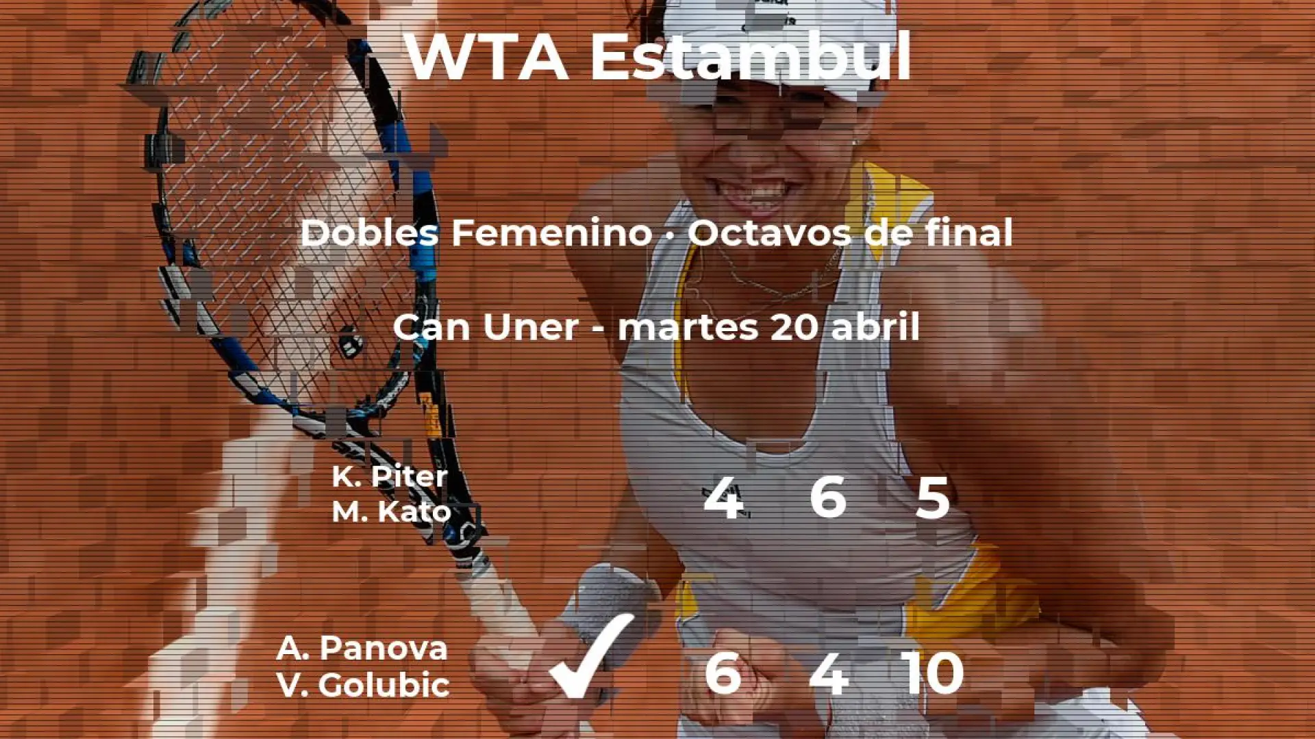 Resultados de tenis en directo: partido Alexandra Panova y Viktorija ...