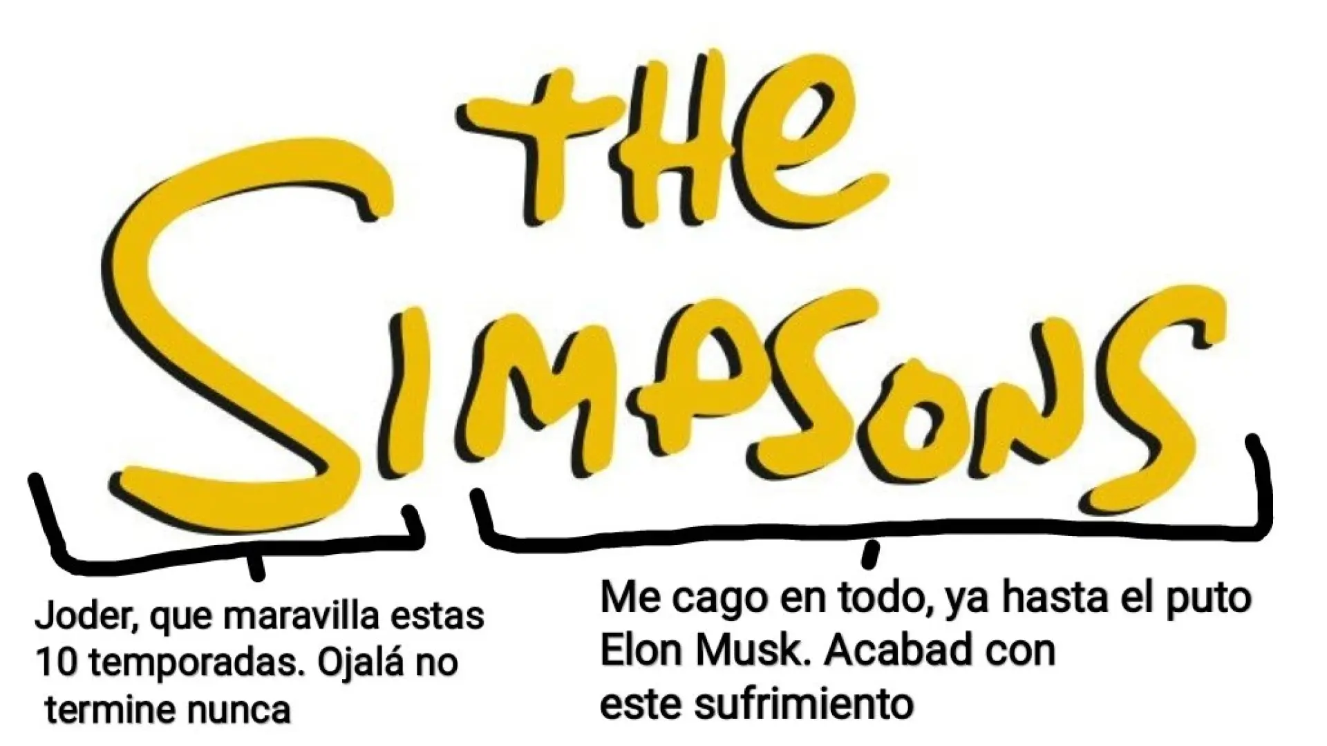 Dividir todo con barras, el nuevo meme viral de las redes que deja ...