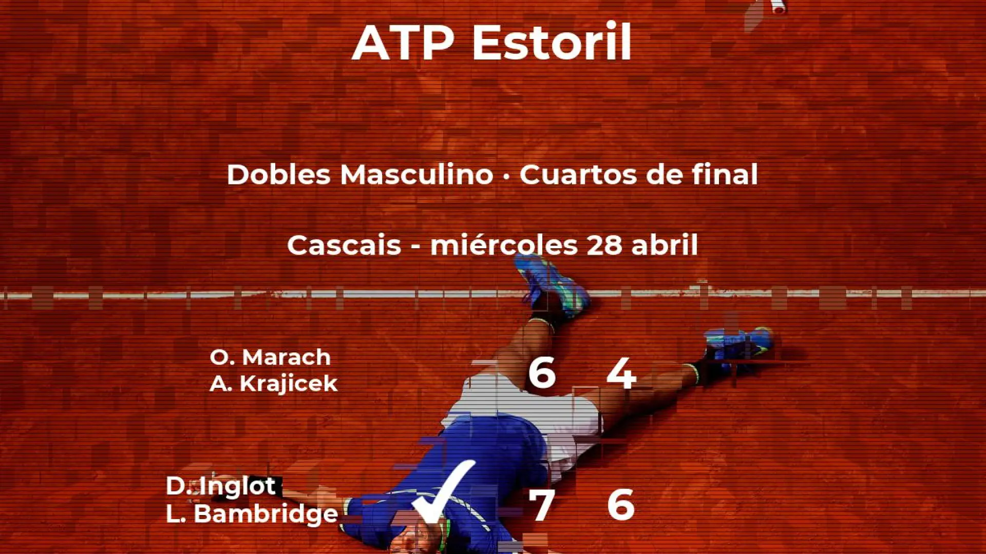 Resultados de tenis en directo: partido Dominic Inglot y Luke Bambridge - Oliver Marach y Austin ...