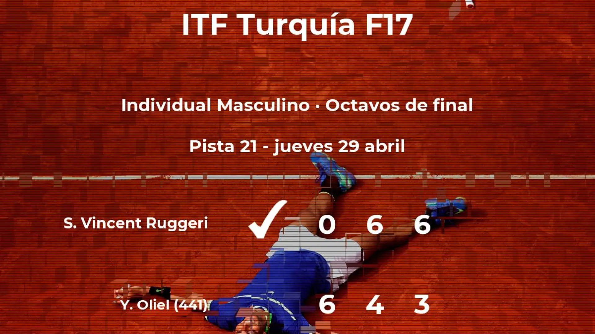 Resultados de tenis en directo: partido Samuel Vincent Ruggeri - Yshai ...