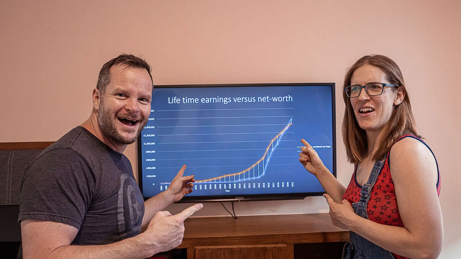 El método de esta joven británica para jubilarse con 35 años y más de ...