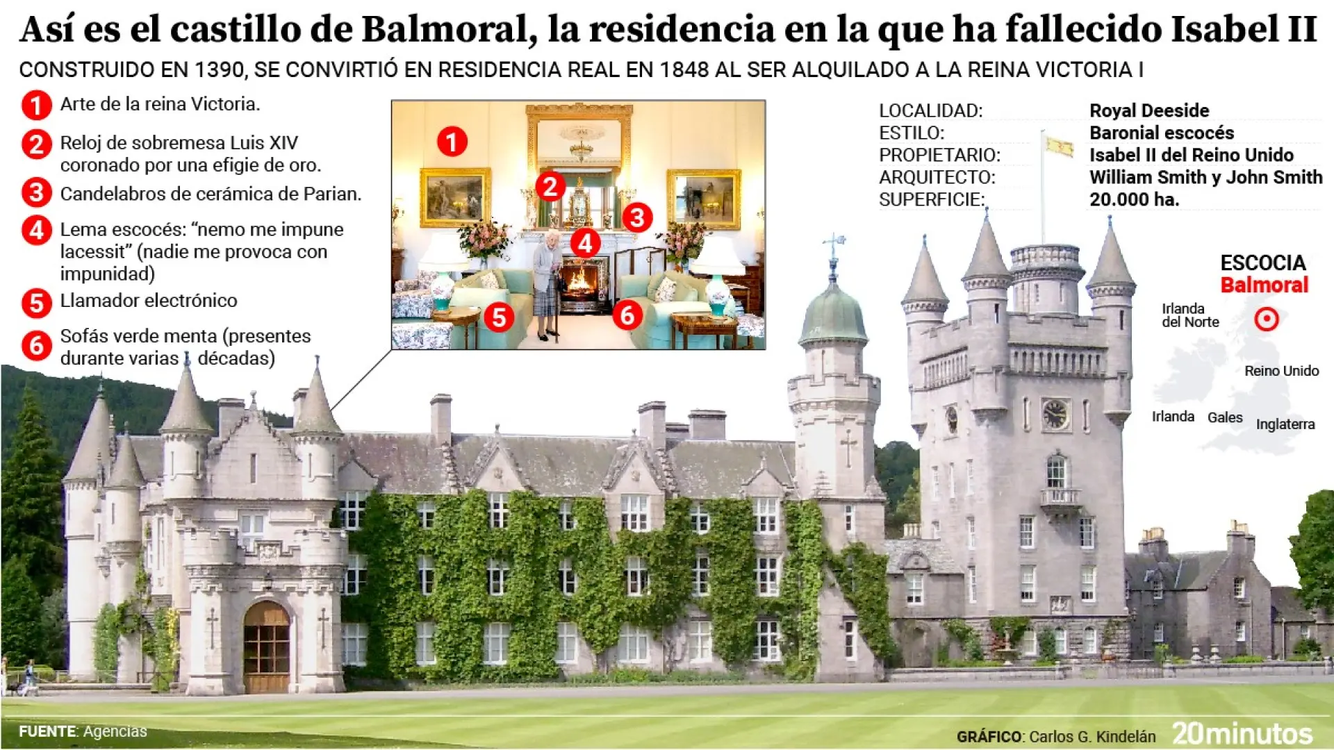 El castillo de Balmoral, la residencia en la que ha muerto Isabel II y ...