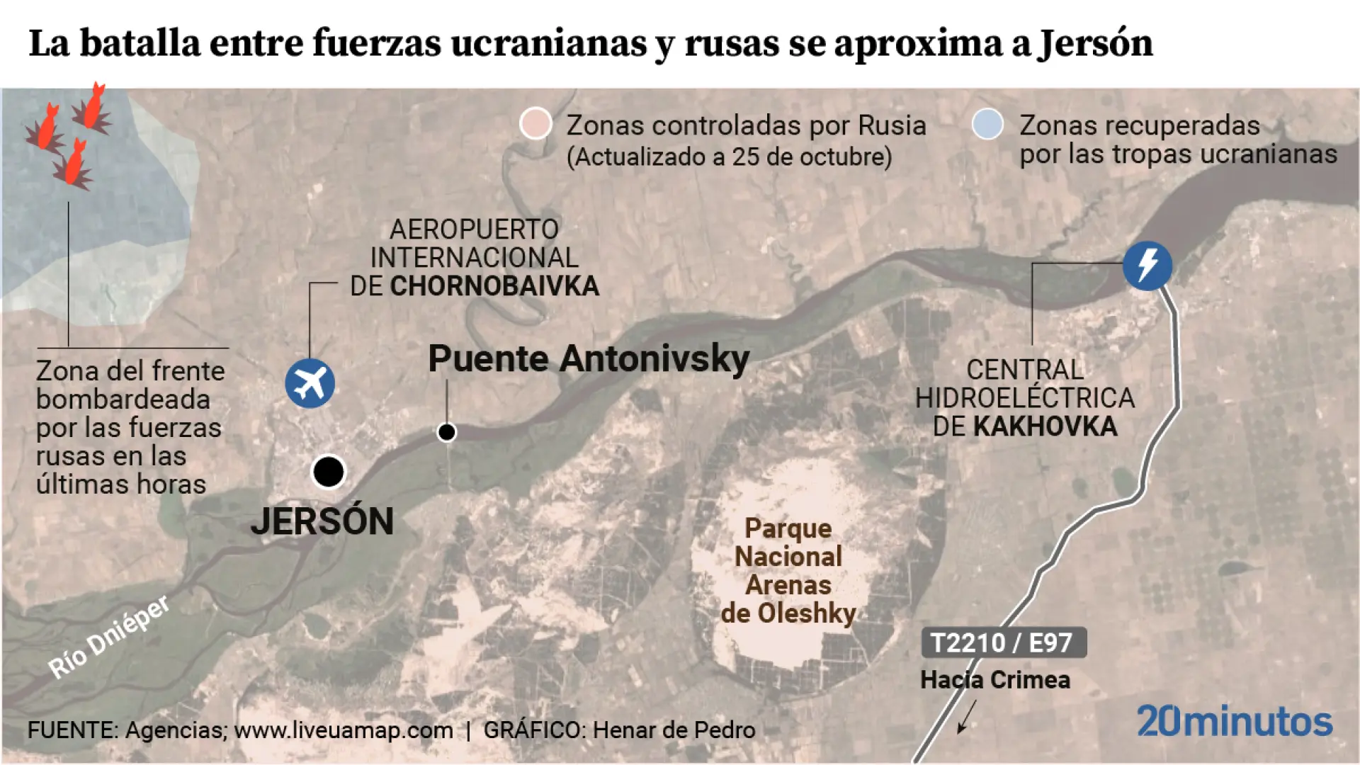 Jersón se prepara para 'la gran batalla': Rusia usa el río Dniéper como ...