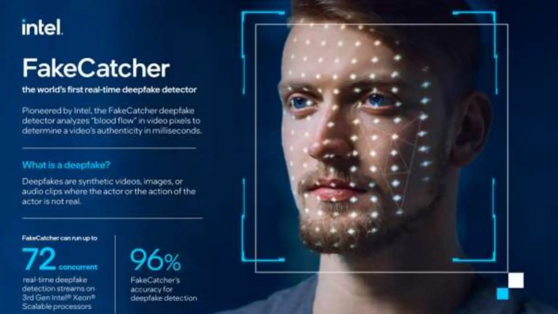 Intel presenta un detector de deepfakes en tiempo real con un 96% de tasa de precisión