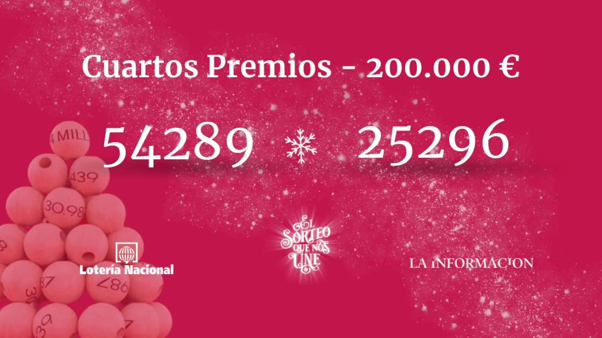 El 25296, cuarto premio de la Lotería de Navidad con 20.000 euros al décimo