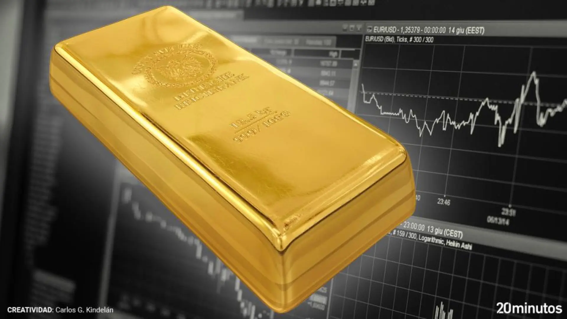 El oro crece como valor refugio tras el 'shock' de la caída del SVB y ...