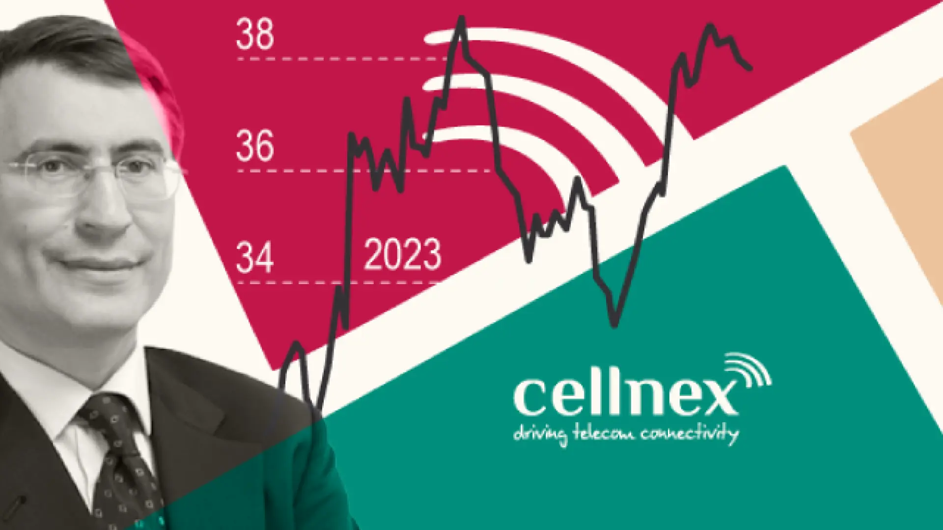 La incertidumbre sobre el nuevo CEO de Cellnex siembra dudas entre los ...