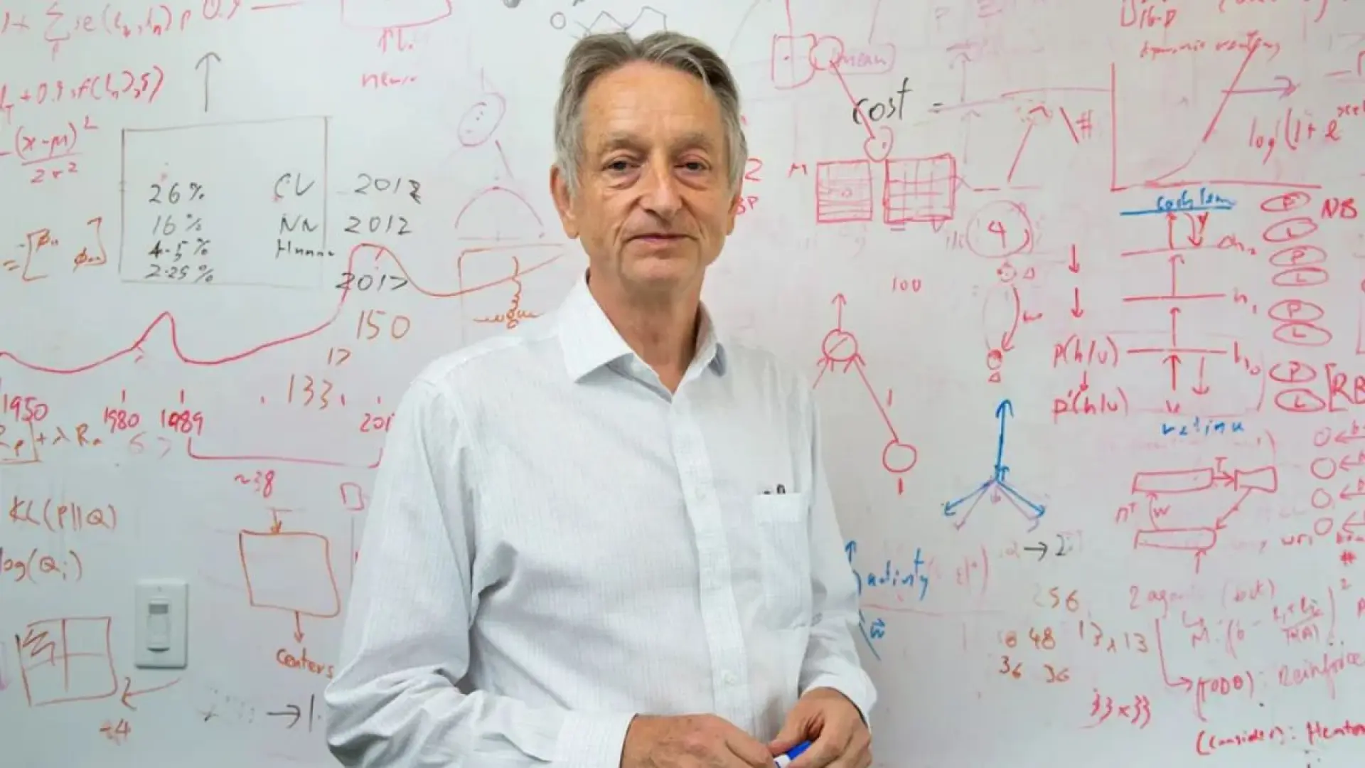 Quién es Geoffrey Hinton: así es uno de los pioneros en inteligencia ...