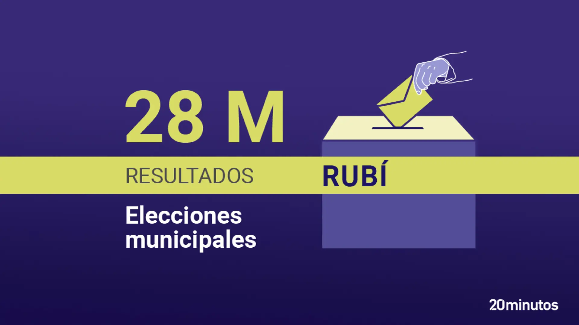 Resultados de Rubí (Barcelona) en las elecciones municipales 2023 | 28M