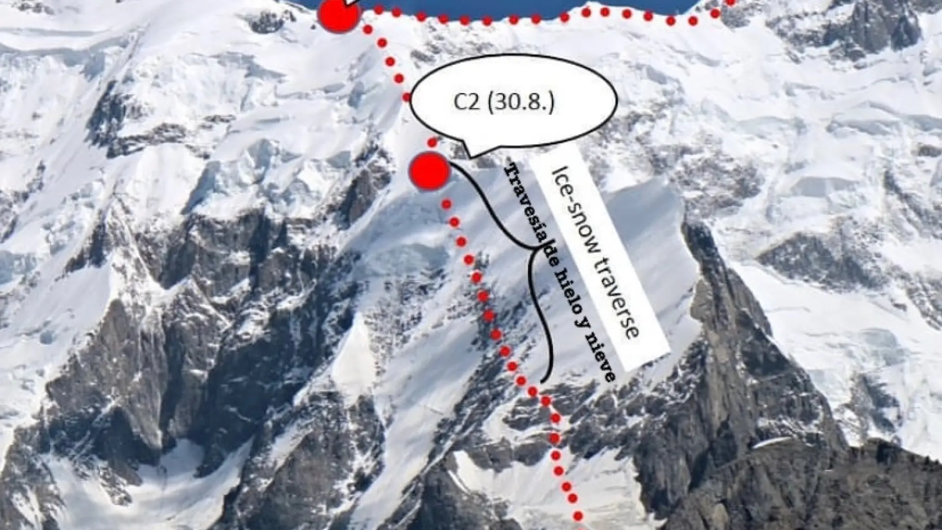 El último intento por coronar el Muchu Chhish, un gigante de más de 7. ...